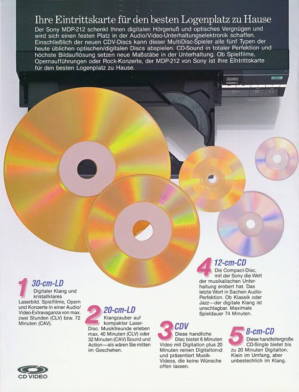 Weird Formats: Before The DVD, There Was The CDV | Post-Punk Monk